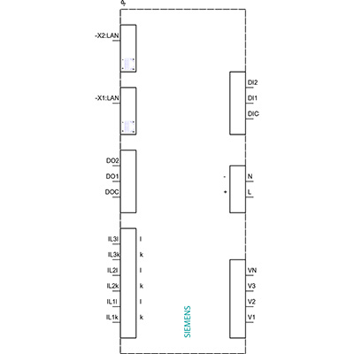 Siemens SiePortal