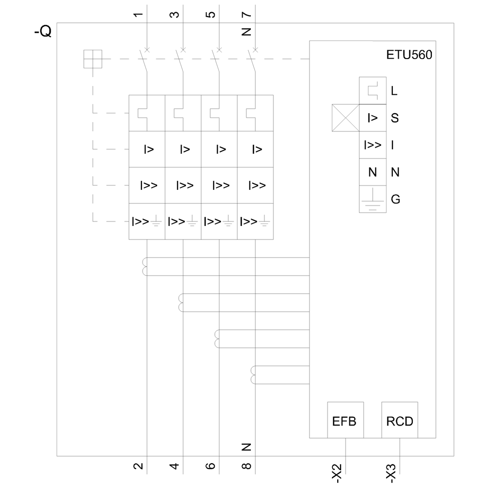 circuit breaker 3VA2 IEC frame 250 breaking capacity class M Icu=55kA ...